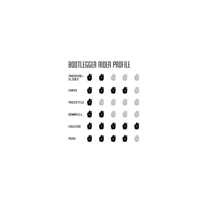 Moonshine Bootlegger Black/White Longboard Deck 39.5" – NO23 Skateboards